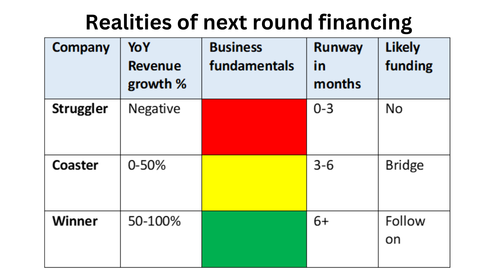 Malpaniventures | Funding Frugal Innovation in India