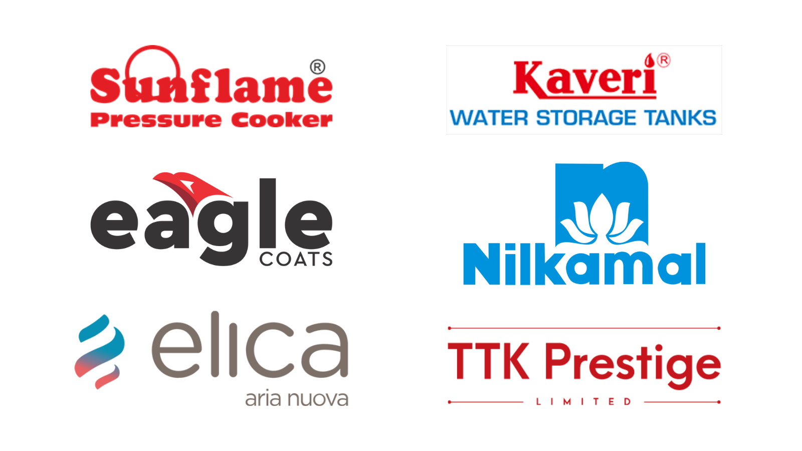 Malpaniventures | Funding Frugal Innovation in India